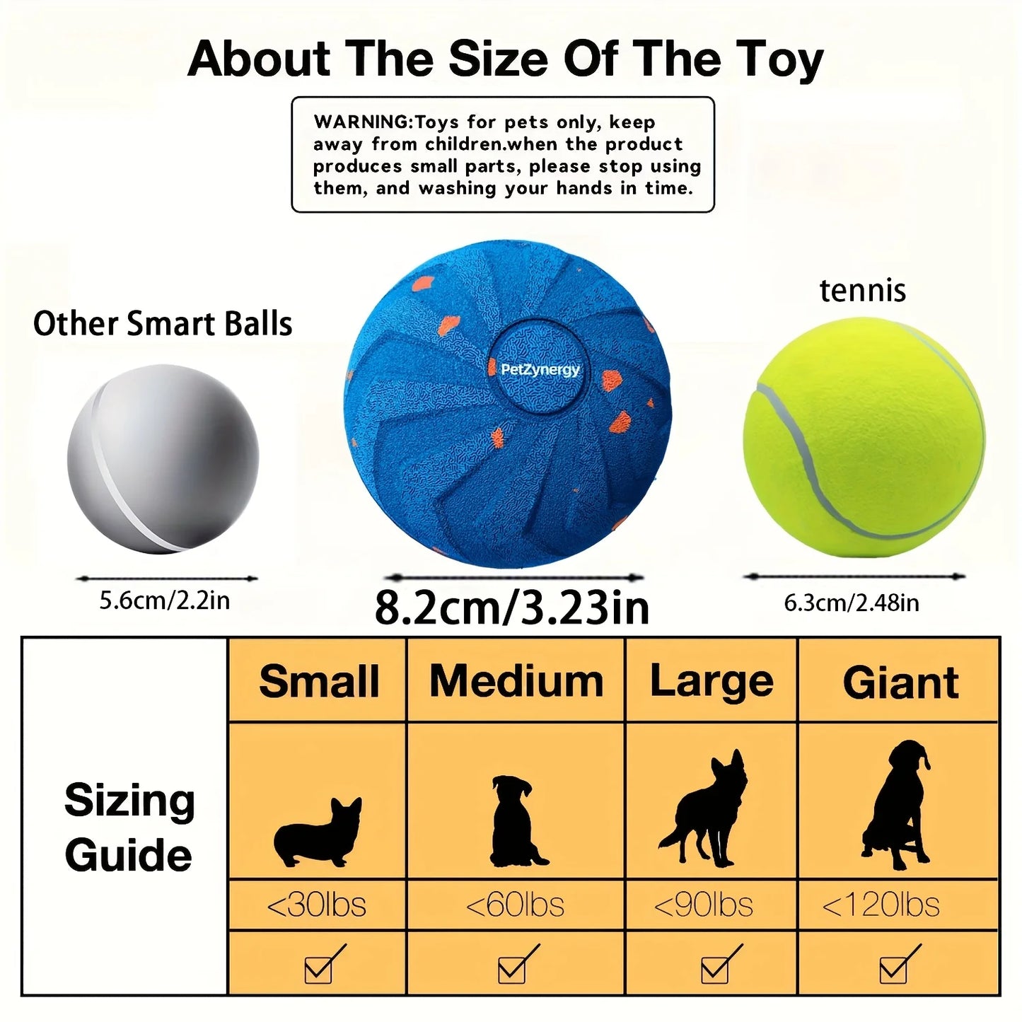 Large Interactive Dog Ball. – Shop Meow Market Store